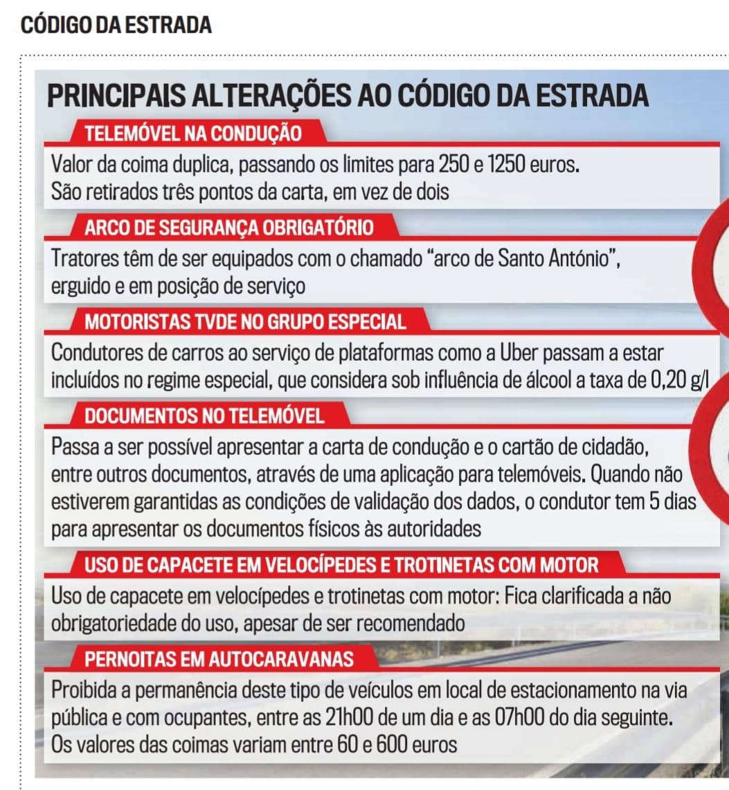 Alterações ao Código da Estrada entraram esta sexta-feira em vigor e ...